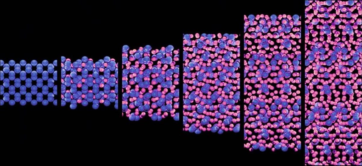 The "golden partner" of all-solid-state batteries: silicon-based anode ...